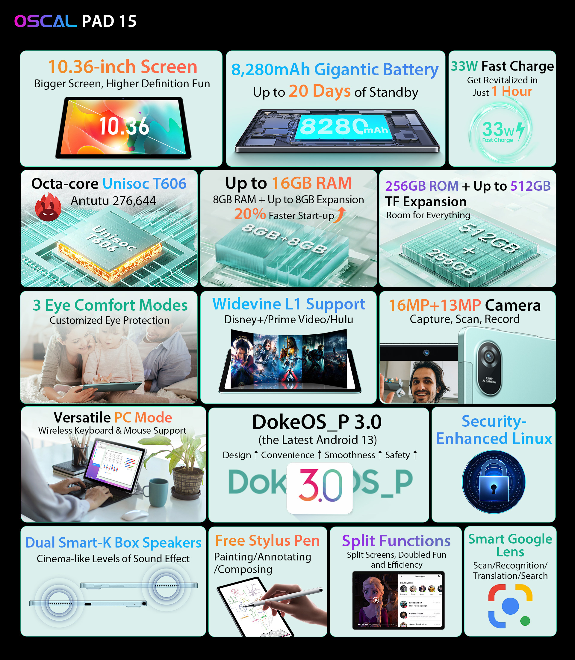 Todo sobre la nueva tableta Oscal Pad 15: características y precios ...
